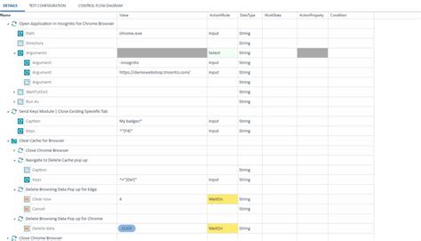 Sachin Mahendrakar On Linkedin Tosca Toscaautomation Closetabs Chrome Windowoperation