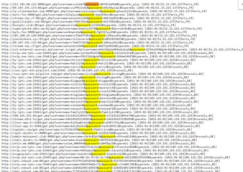 Understanding Google Dorks And How Hackers Use Them