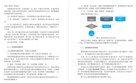 Github标星百万的java进阶架构师手册，用20技术解决80问题？ Csdn博客