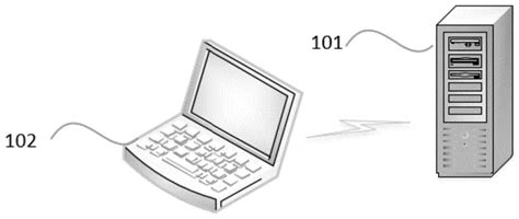 Evaluation Method And Device Electronic Equipment And Storage Medium