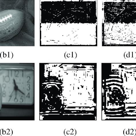 Multi Focus Images And Focus Maps A B Multi Focus Source Images Download Scientific