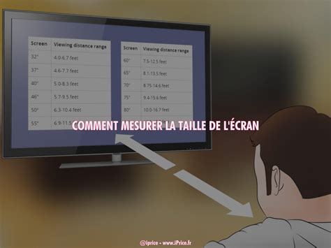 Comment Mesurer La Taille Décran En Pouces Ou En Centimètres