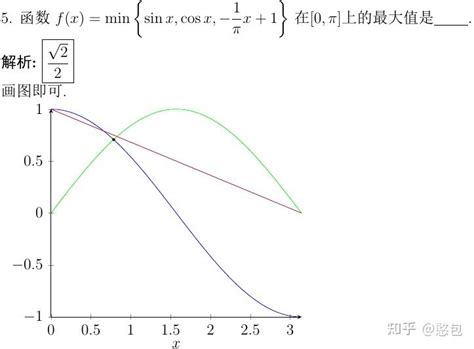 2023年北京大学强基计划·数学试题解析 知乎