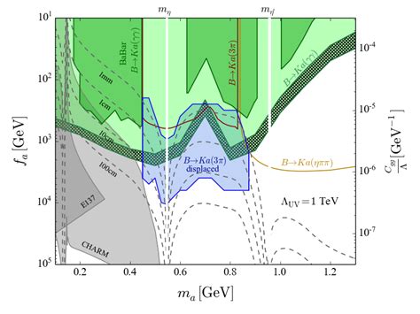 Home Research Publications Teaching Group Contact