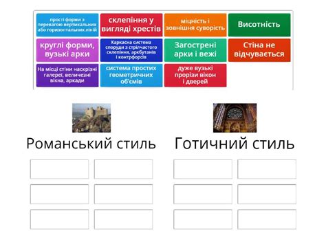Основні риси Романського та Готичного стилів у архітектурі Group Sort