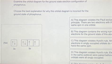 Orbital Diagrams Ground State Ions In Water Chemistry Orbita