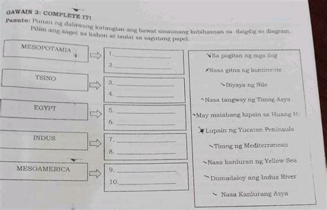 GAWAIN 3 COMPLETE ITI Panuto Punan Ng StudyX