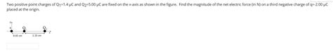 Solved Two Positive Point Charges Of Q114 Uc And Q2500