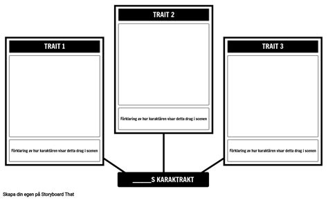Karaktärsdragmall Spindelkarta Storyboard By Sv Examples