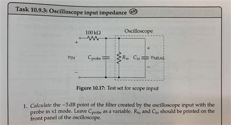 Solved Task 10 9 3 Oscilloscope Input Impedance D2 100 Ko