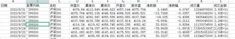 python分析指数基金定投时机可行吗 知乎