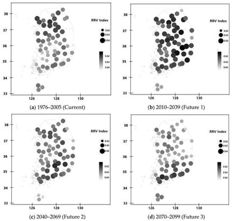 Sustainability Free Full Text Reliability Resiliency Vulnerability Approach For Drought