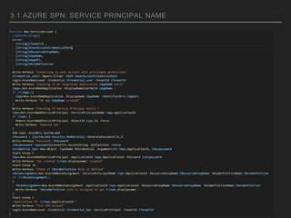 Automating AWS And Azure Resources With Octopus Deploy PPT