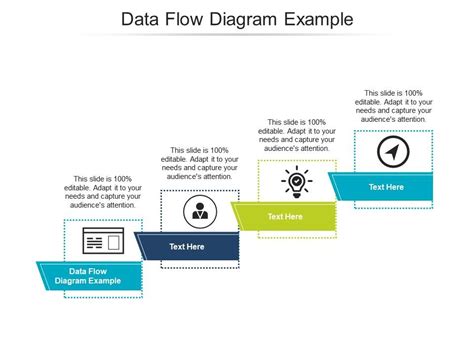 Data Flow Diagram Example Ppt Powerpoint Presentation Pictures Examples Cpb Presentation