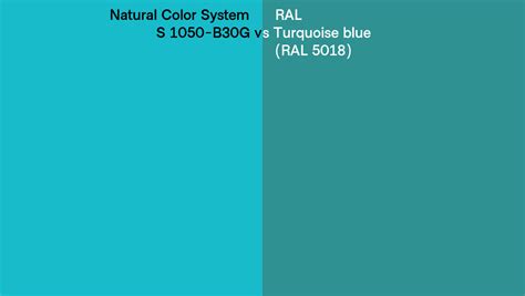 Natural Color System S 1050 B30g Vs Ral Turquoise Blue Ral 5018 Side