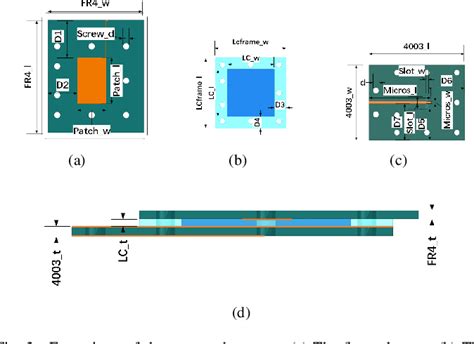 Figure 1 From A Frequency Reconfigurable Patch Antenna Based On Liquid Crystal Semantic Scholar