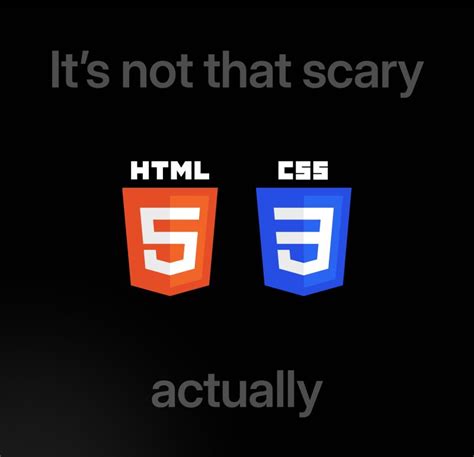 How I Learned Html And Css As A Designer 1 Completed A 6 Hour Course
