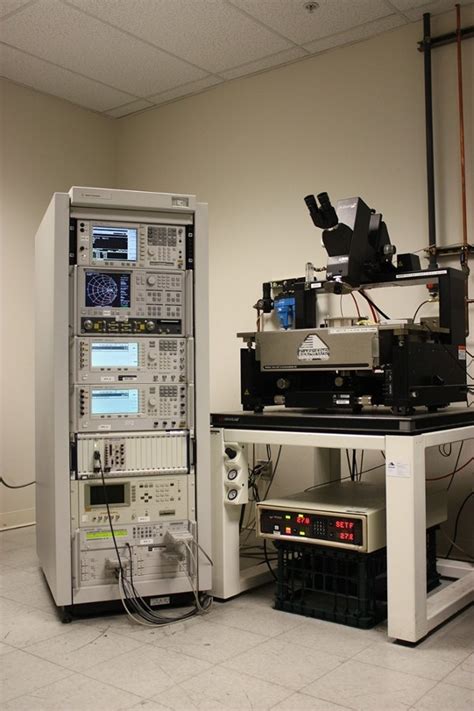 Accelerating Development And Testing Of High Speed Optical Integrated