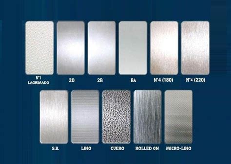 Finish For Stainless Steel Leading Supplier Of Special Metal Products