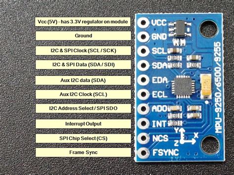 IMU MPU Axis Attitude Gyro Accelerator Magnetometer Sensor Circuit Electronics