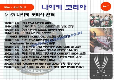 경영학 나이키마케팅전략패션뷰티기업분석