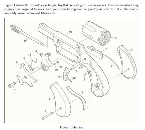 Figure 1 Shows The Explode View For Gun Toy That