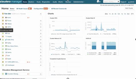 Cloudera Big Data Platform — Workflow By Nages A Oct 2023 Medium