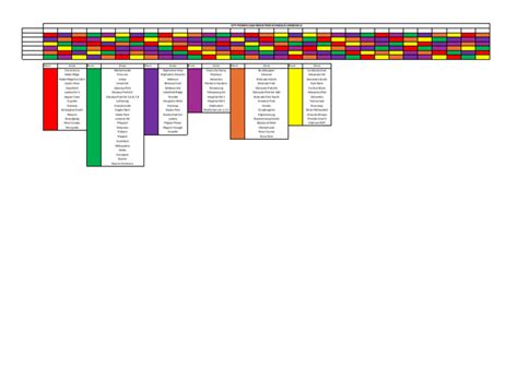 Load Reduction Schedule And Areas Version 2 Final Final Pdf
