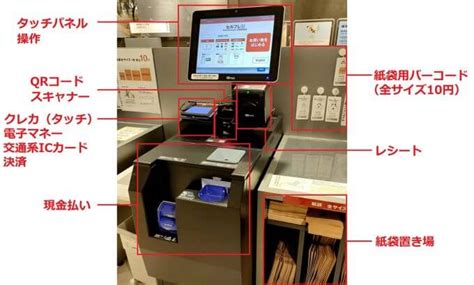 無印良品のセルフレジの仕組みや具体的な使い方を写真付きで解説 Otona Life オトナライフ