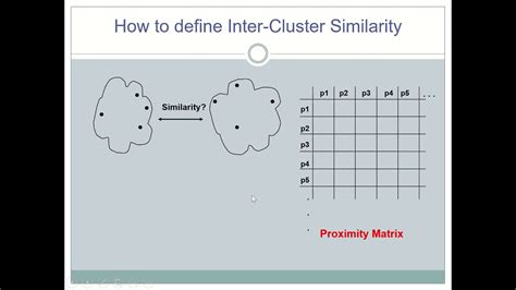 Lecture 84 Agglomerative Clustering Youtube