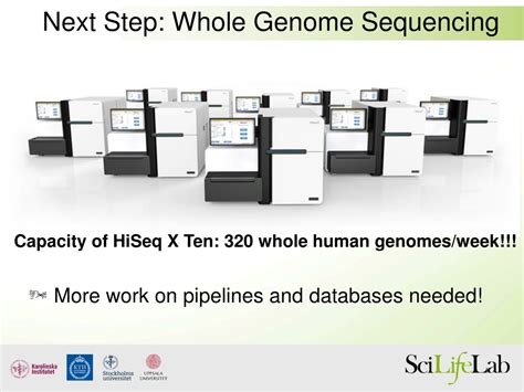 Ppt Next Generation Sequencing And Bioinformatics Analysis Pipelines Powerpoint Presentation