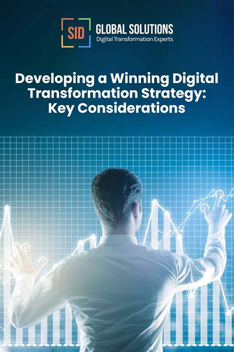 Developing A Winning Digital Transformation Strategy