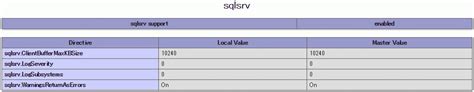 Phpからsqlserverとoracleへの接続 バテラハイシステム