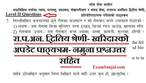 Kharidar Update Syllabus Lok Sewa Kharidar Syllabus All Paper Model
