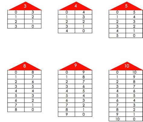 Splitsingen Tot 10 Hulpkaart Wiskunde Spelletjes Werkbladen Wiskunde