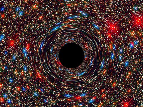 Wimp Dark Matter