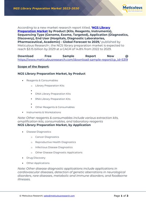 Ppt Scope Of The Ngs Library Preparation Market Powerpoint Presentation Id 12040405