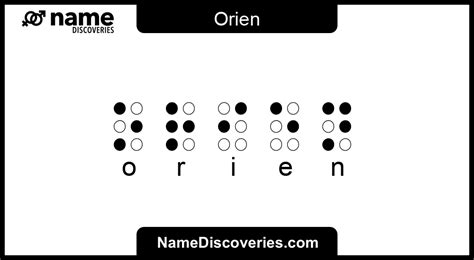 Orien Name Meaning And Origin