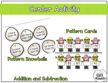 Arithmetic Patterns Patterns In Addition And Subtraction 3 OA 9