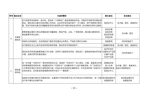意见征集库霍邱县人民政府