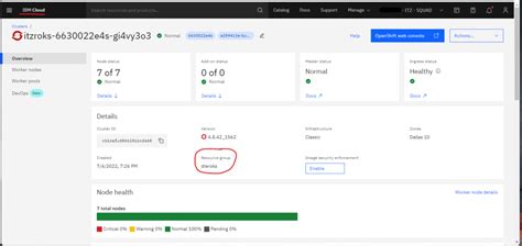 Building Openshift With Terraform Part 2 Xyzcloud