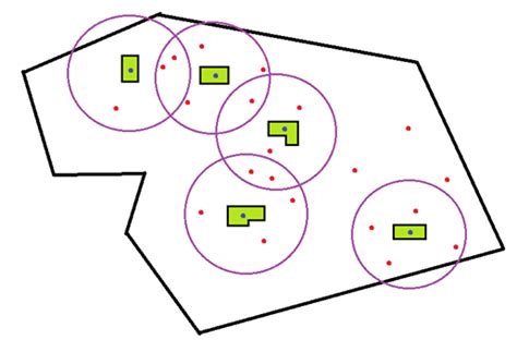 How To Count Points In Non Overlapped Region Of Buffer Rgis