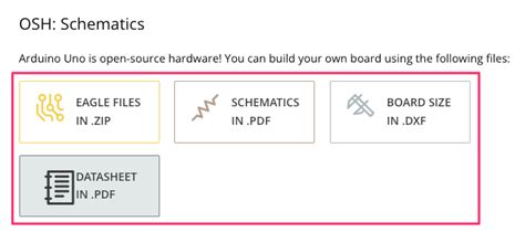 【電子工作arduino】オリジナルの自作arduinoを作りたい！どんな機能を追加する？ボード構成を考えてみる ぶらり＠web走り書き
