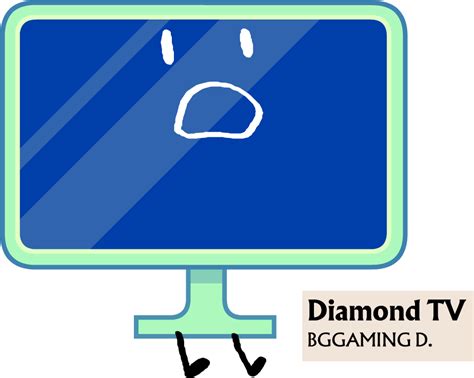 Internet Archive View Archive