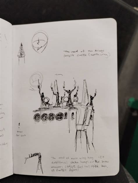 Various Architectural Doodles Rdoodles
