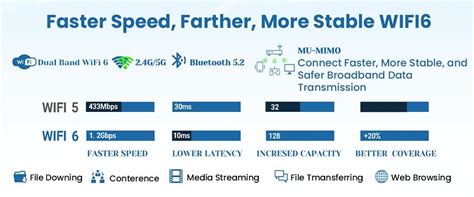 MINIX Z DB Mini PC GB