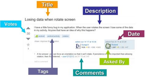 Meet Stack Overflow Your Path To Programming And Debugging Knowledge
