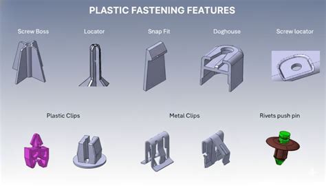 Plastic Fastening Features Act Mold Manufacturing Coltd
