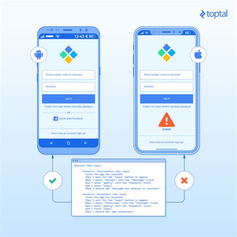Acceptance Testing Automation With Calabash Toptal®