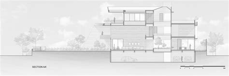 Section Architecture Presentation